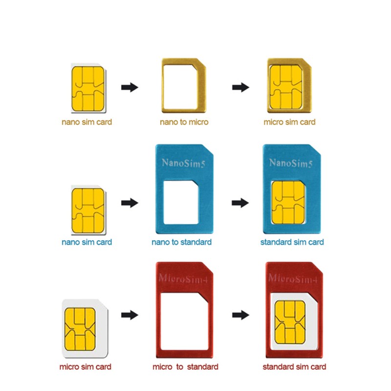 5 in 1 Multi SIM Adapter | TR-SA6301 | Trands® International