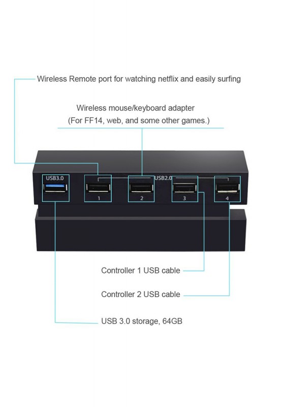 5 Port USB Female Extension Adapter for PS4 | TR-56GP4 | Trands ...