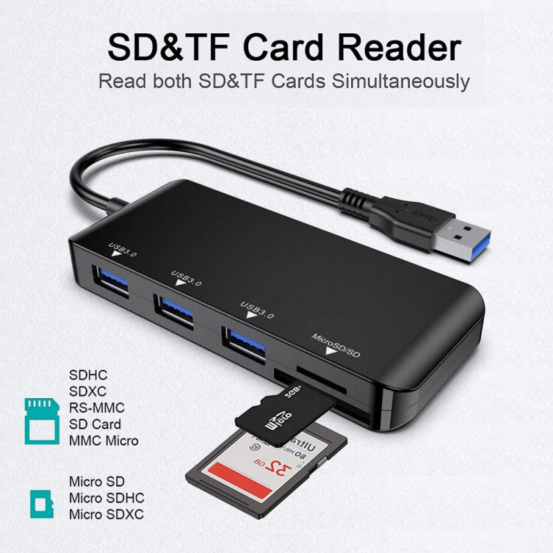 5 in 1 USB Card Reader | TR-CR217 | Trands® International